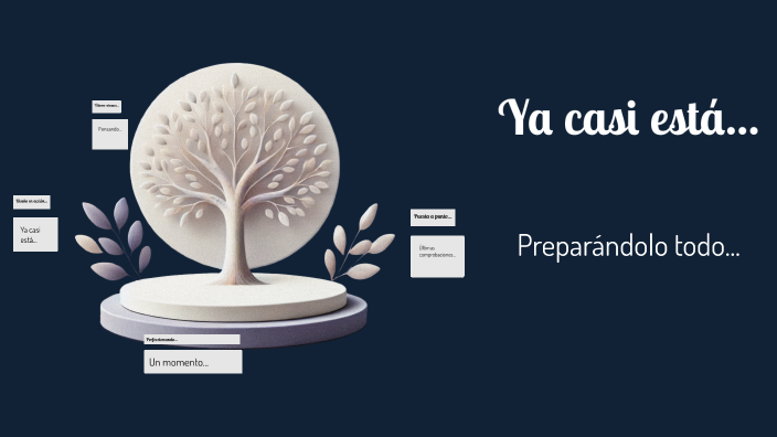 El Ser Humano: Razonamiento y Evolución by Cristian Calvo Morales on Prezi