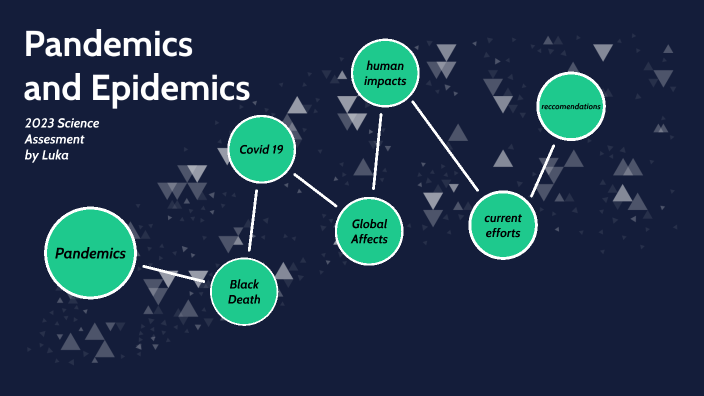 Pandemics throughout history by Luka Wood on Prezi