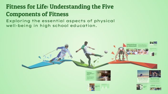 Fitness for Life: Understanding the Five Components of Fitness by Gus ...