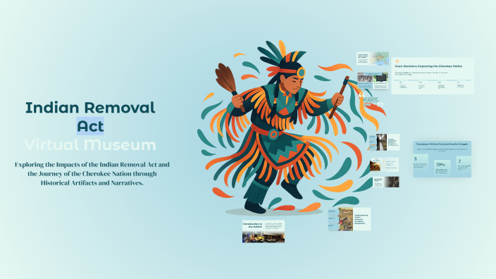 Indian Removal Act / Trail of Tears Virtual Museum Exhibit by Kenley ...