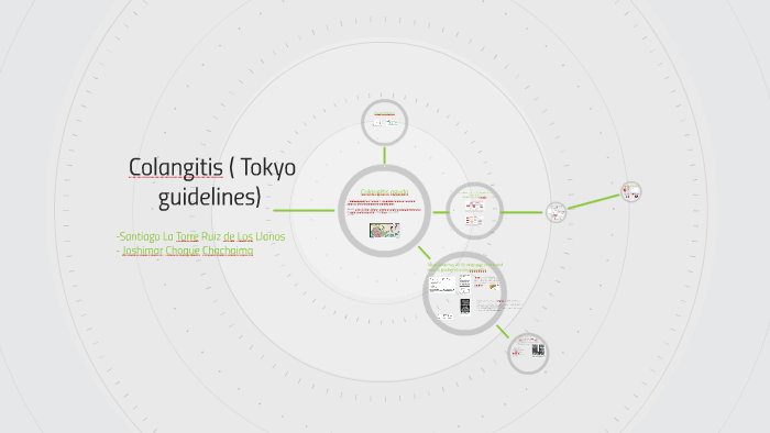 Colangitis ( Tokyo guidelines) by Santiago La Torre on Prezi