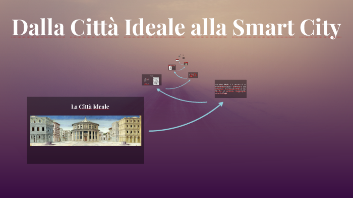 La Città Ideale by Michele Bonatti on Prezi