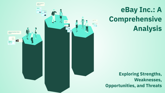 eBay Inc.: A Comprehensive Analysis by Eslam Dawood on Prezi