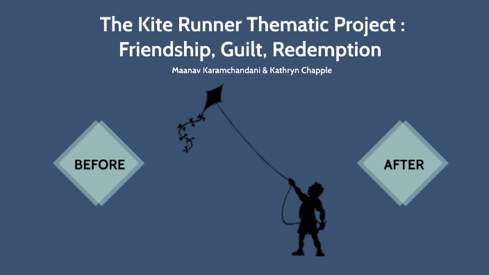 The Kite Runner Thematic Project by Kathryn Chapple on Prezi