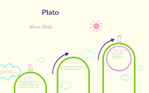 Plato (Alarm Clock) by amisha chahal on Prezi