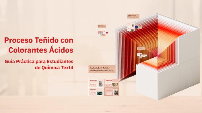 Proceso Teñido con Colorantes Ácidos by MARIA ELENA TITO SILVA on Prezi