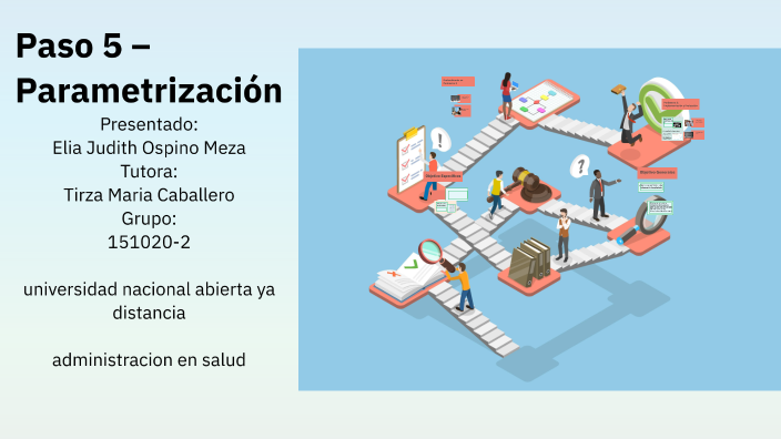 Paso 5 – Parametrización by Elia Ospino Meza on Prezi