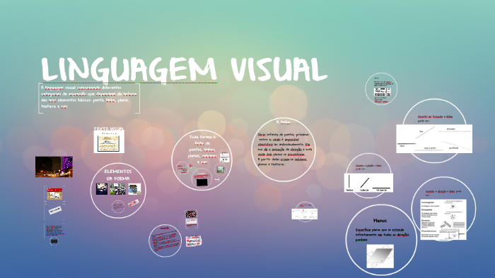 LINGUAGEM VISUAL by paula chamma on Prezi