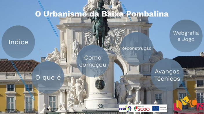O urbanismo da baixa pombalina by Francisco e Zé Franzé on Prezi