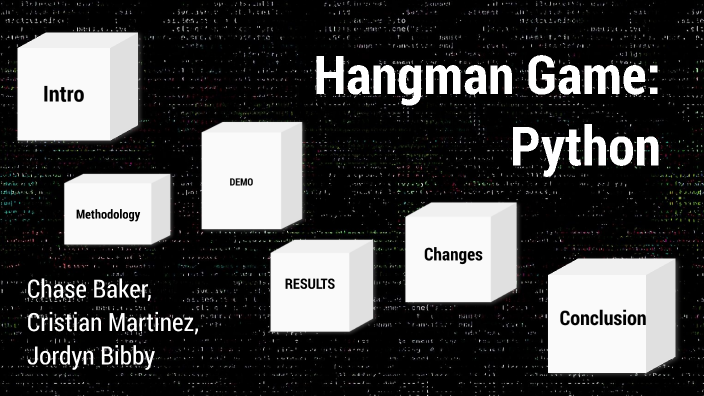Hangman Game by Jordyn Hardaway on Prezi
