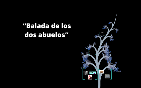 “Balada de los dos abuelos” by Suzanne Harris on Prezi