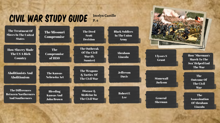 Civil War study guide by on Prezi