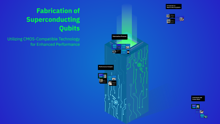 Fabrication of Superconducting Qubits by Piotr Szewczyk on Prezi