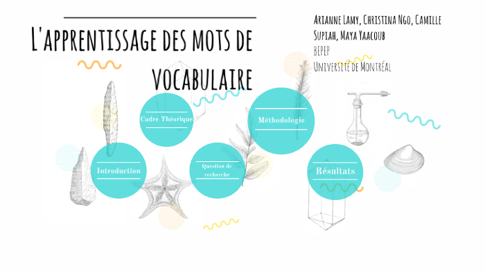 L'apprentissage des mots de vocabulaire by Christina Ngo on Prezi