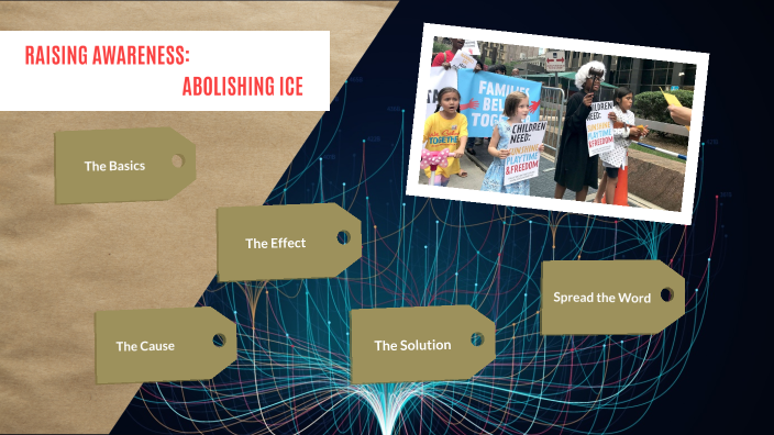 Persuasive Project by Noemi Meza on Prezi