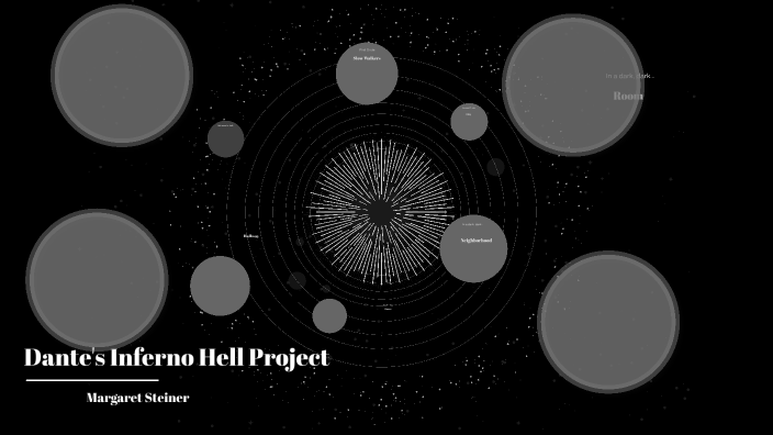 Dante's Inferno Project by Margaret Steiner on Prezi