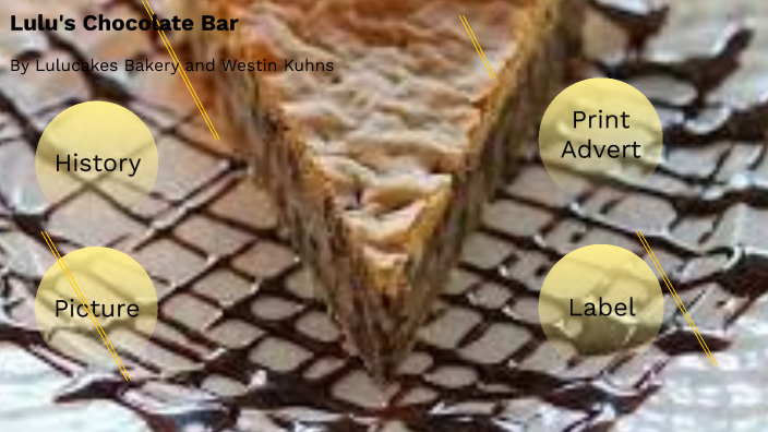 Candy Bar by W Kuhns on Prezi