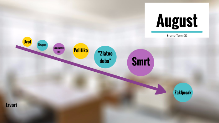 August Rimski car by Bruno Tomičić on Prezi