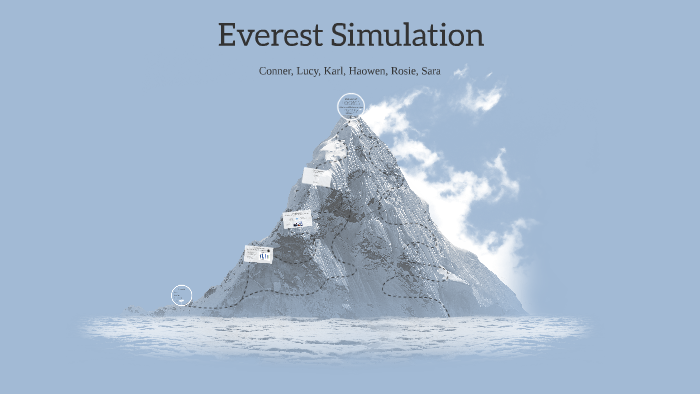 Everest Simulation by Conner Grew on Prezi