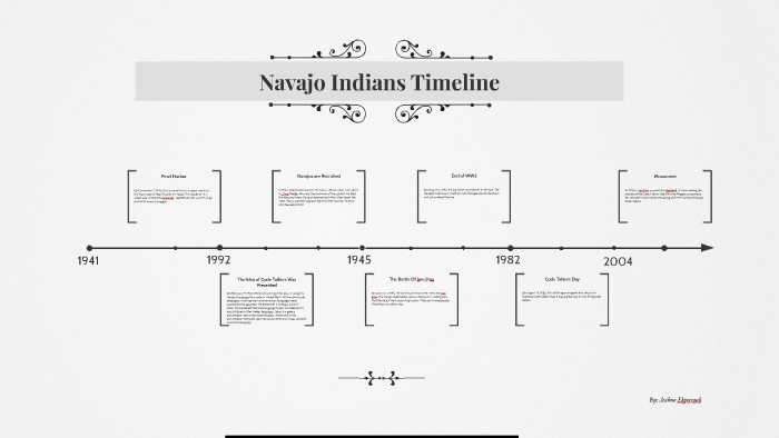 Navajo Code Talkers by Aaron Edgecomb on Prezi