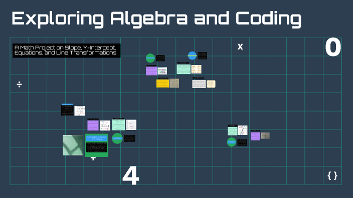 Exploring Algebra and Coding by Geoffrey Owoeye on Prezi