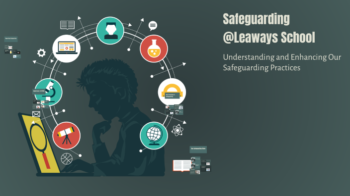 Safeguarding @Leaways School by Alan Thomson on Prezi