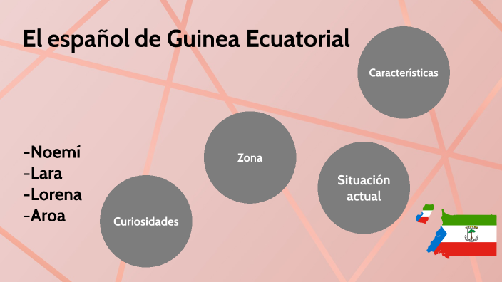 El español de Guinea Ecuatorial by Hugo Prieto Rodríguez on Prezi