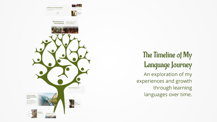 The Timeline of My Language Journey by Emma Gregorski on Prezi