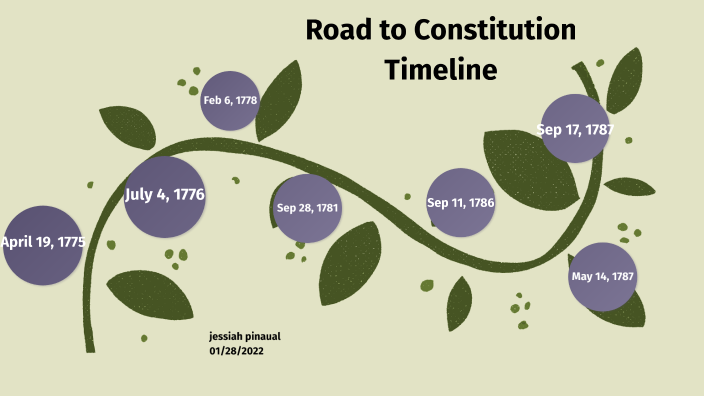 road to constitution timeline by jessiah a on Prezi