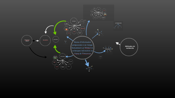 Carte conceptuelle Diash by Samantha MacDonald on Prezi