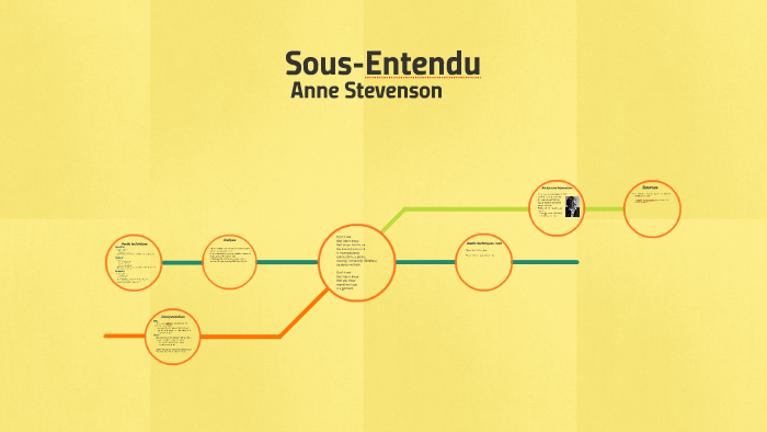 Sous-Entendu by Sabrina Zanolini on Prezi