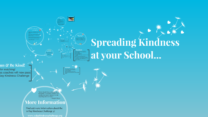 School Community Presentation: Spreading Kindness at your School by ...
