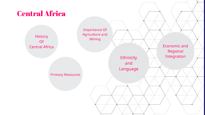 Central Africa by Miriam Maina on Prezi