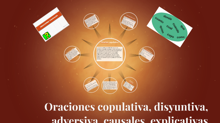 Oraciones copulativa, disyuntiva, adversiva, causales, expli by Jesus ...