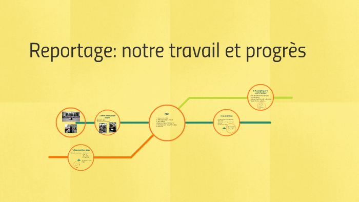 Reportage-notre travail et progrès by Lisa Blech on Prezi