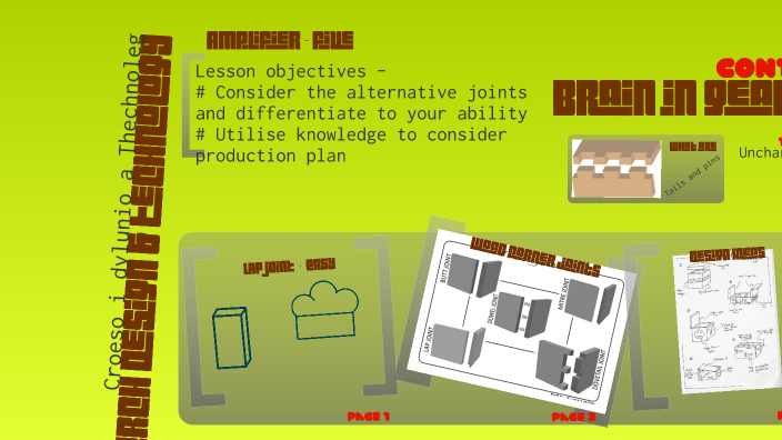 YPant - Yr 9 Amp 6 by Mr Canale on Prezi