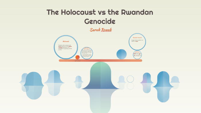 The Holocaust vs the Rwandan Genocide by Sarah Rouah on Prezi