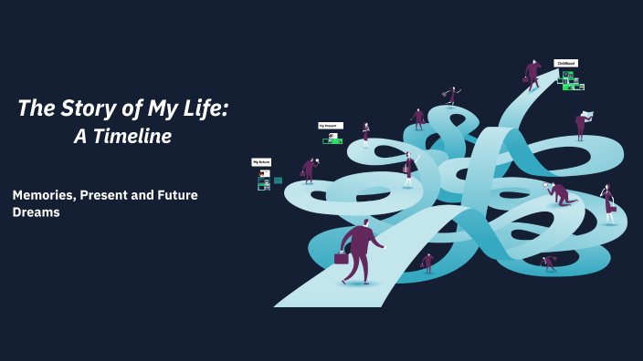 La Historia de Mi Vida: Una Línea del Tiempo by Mauricio Flores on Prezi