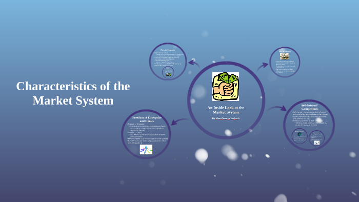 Characteristics of the Market System by MaryFrances Vorbach on Prezi