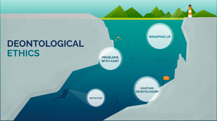Deontological Ethics by Matt Rossi on Prezi