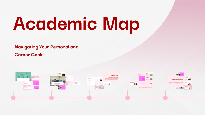 Academic Map by jayda on Prezi