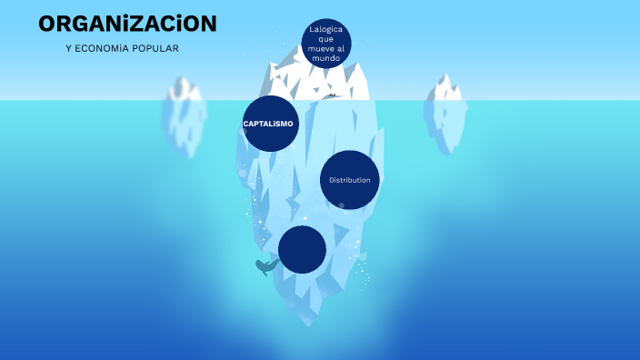 la rueda que mueve al mundo by caro quiroz on Prezi