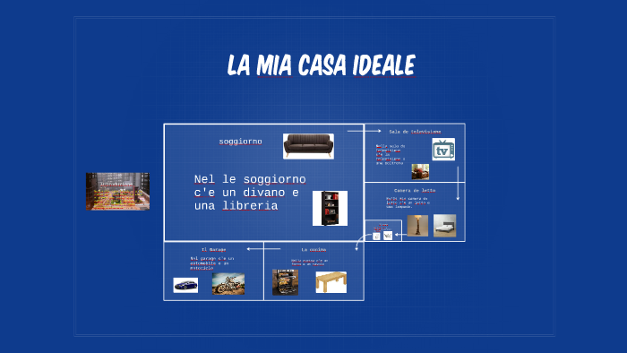 La mia casa ideale by Sebastian Monsalvo on Prezi