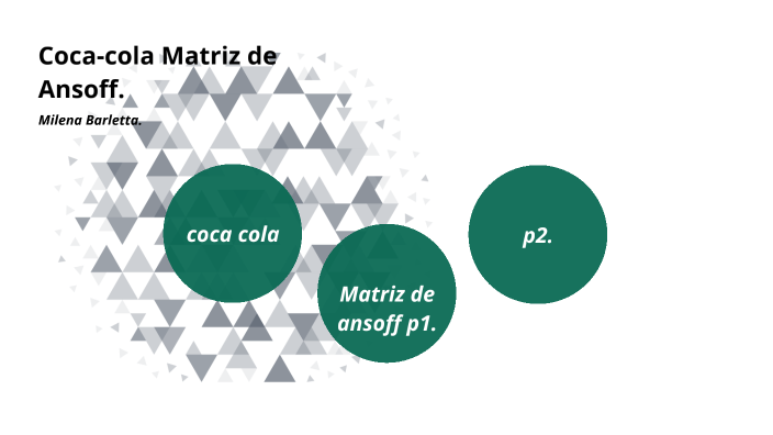 Cocacola matriz de ansoff by Milena B. on Prezi