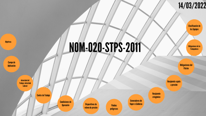 NORMA OFICIAL MEXICANA NOM-020-STPS-2011 by ALAN RENDON VALDEZ on Prezi