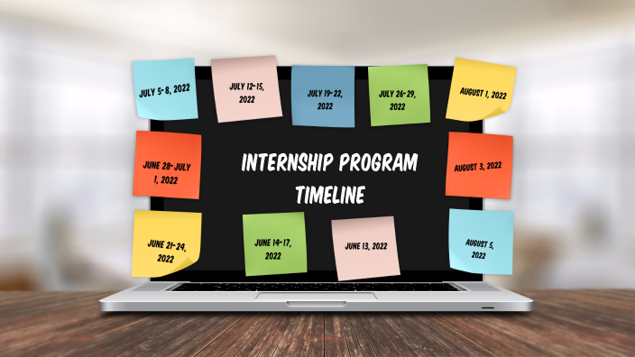 Internship Program Timeline by Ana Robles on Prezi