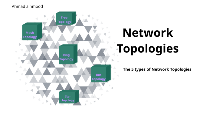 network topologies by Ahmad Alhmood on Prezi
