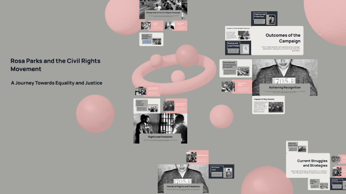 Rosa Parks and the Civil Rights Movement by star star on Prezi