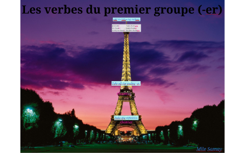 Les verbes du premier groupe (-er) by Susan Samay on Prezi