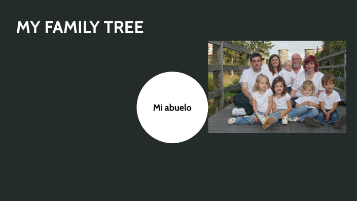 Family Tree by Jeffrey Harden on Prezi